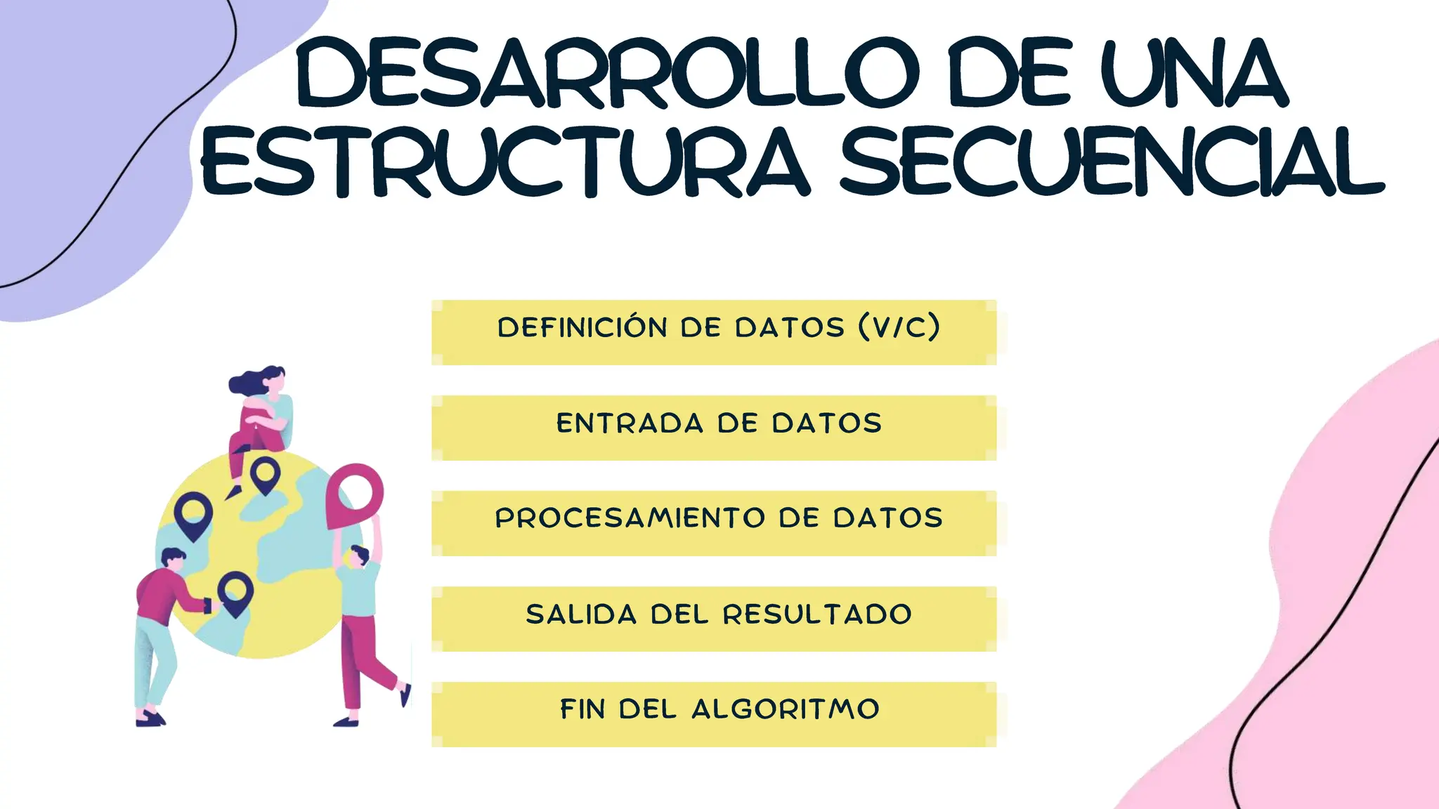 estructuras secuenciales en pseint (¿que es?, ¿para que sirve?) | PPTX