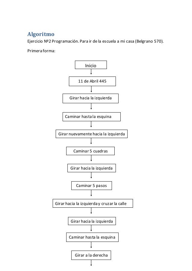 Algoritmo 2 casa escuela