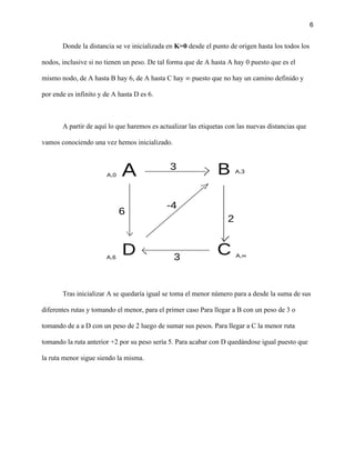 ALGORITMO DE BELLMAN FORD.pdf