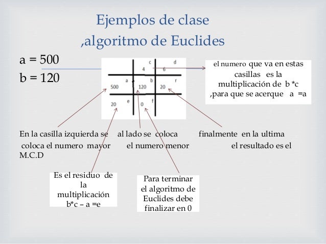 Algoritmo Euclidiano 9031