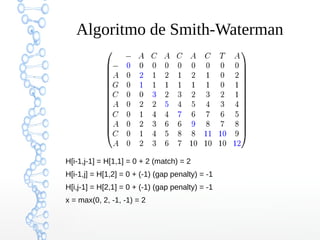 Algoritmo de Smith-Waterman | PDF