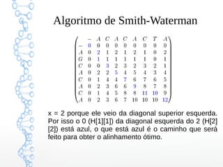 Algoritmo de Smith-Waterman | PDF