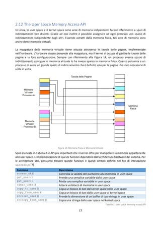 Algoritmo di Dijkstra