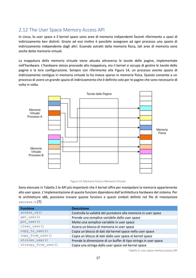 Algoritmo di Dijkstra