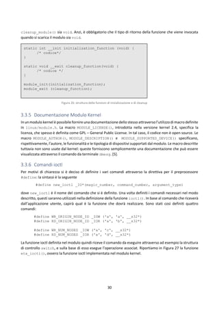 Algoritmo di Dijkstra