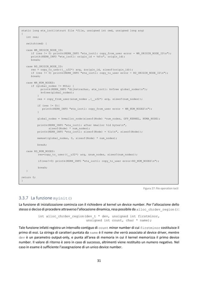 Algoritmo di Dijkstra