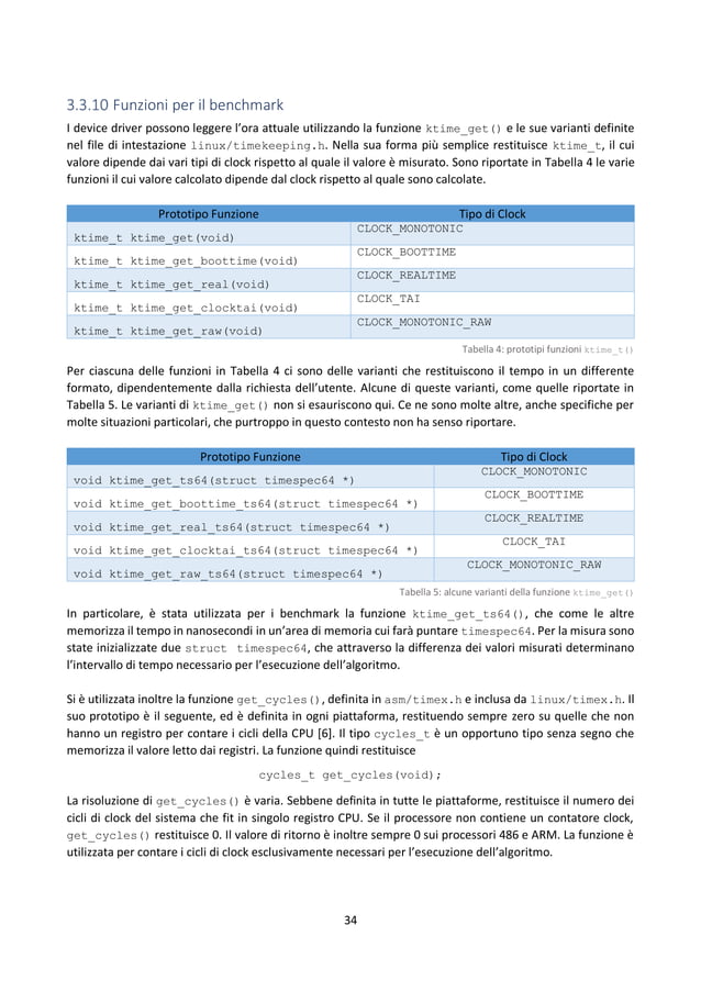 Algoritmo di Dijkstra