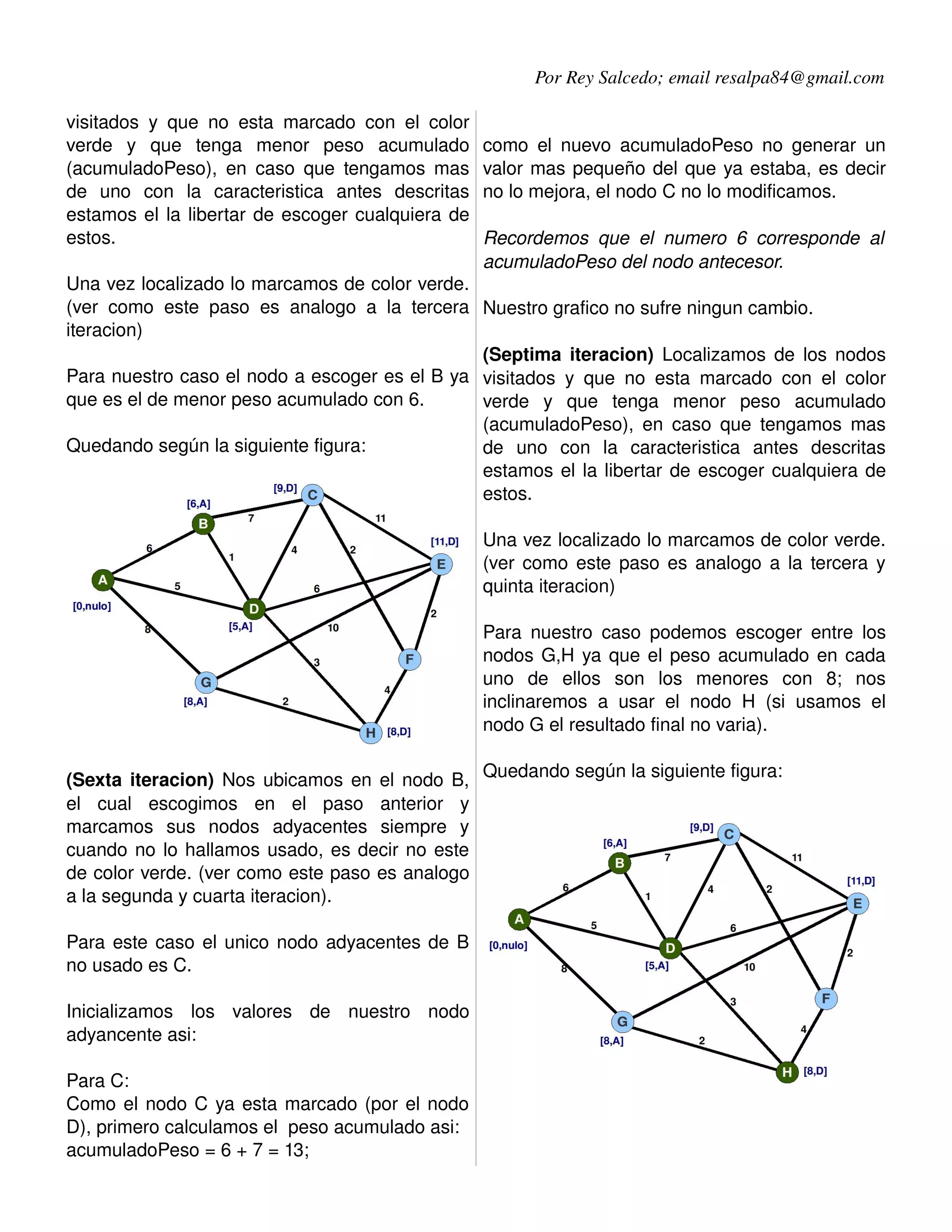 Algoritmo dijkstra | PDF