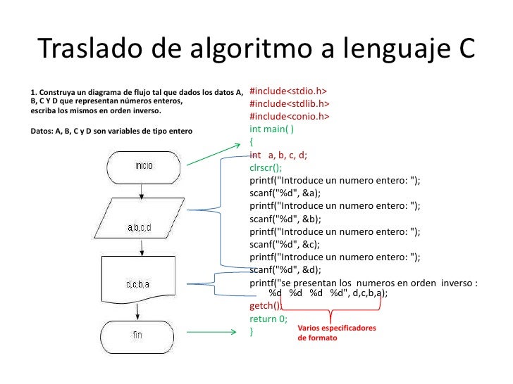 Tema 1 Algoritmos Diagramas De Flujo Y Programas Llenar Un Vector De 9