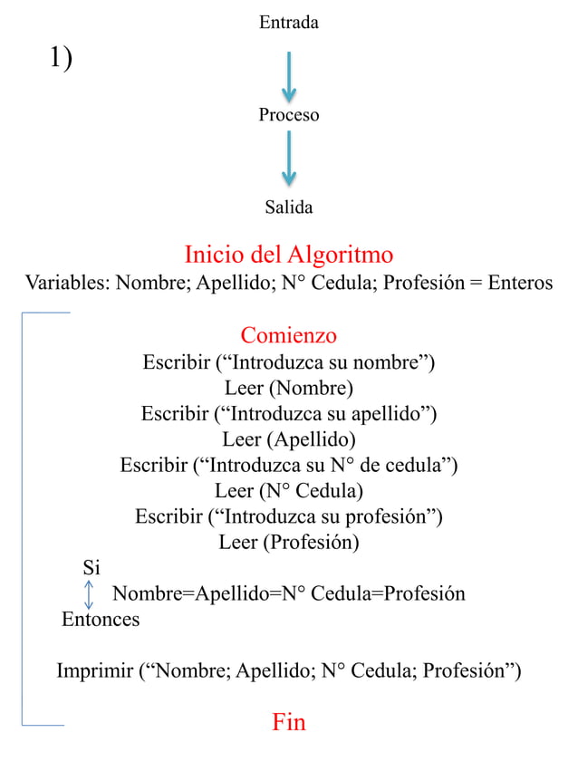 Ejercicios Propuestos De Algoritmos Pdf