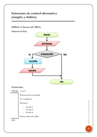 Diagramas de flujo | PDF