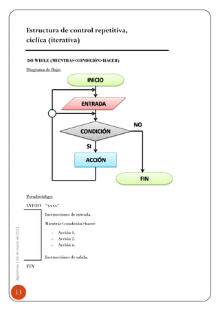 Diagramas de flujo | PDF | Programming Languages | Computing