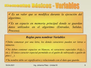ALGORITMOS, codigos e idioma de la computacion | PDF