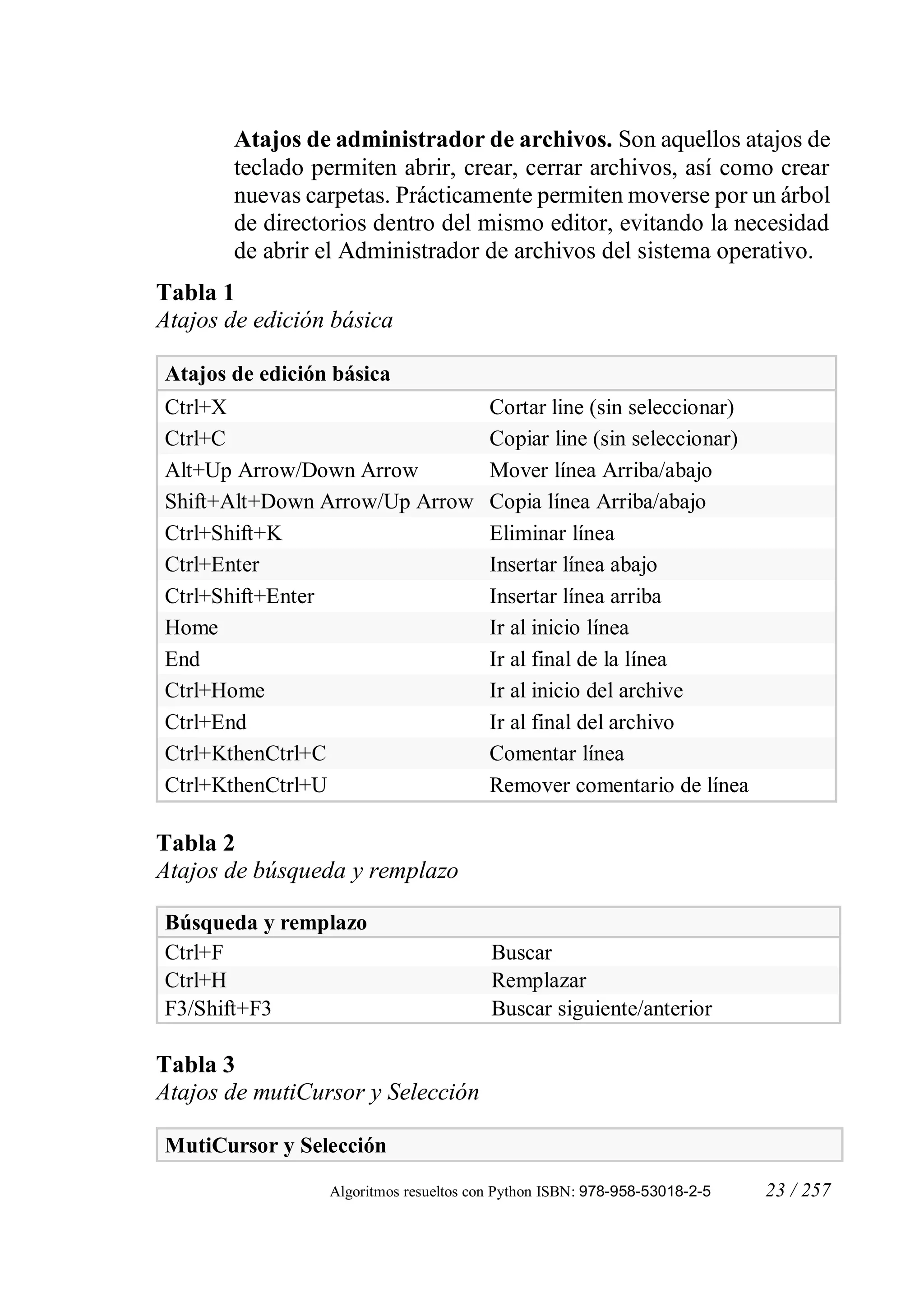 Algoritmos resueltos-con-python | PDF