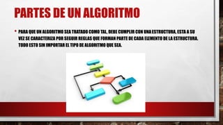 Algoritmos computacionales.pptx