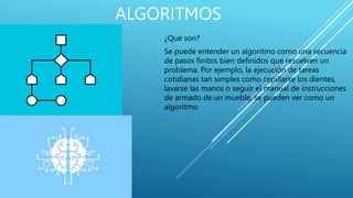 algoritmos | PPTX