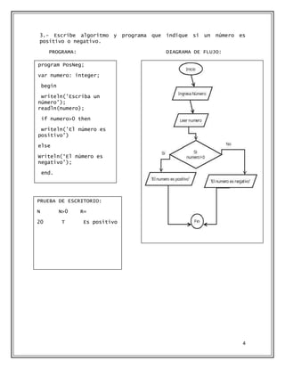 Algoritmos if y case | DOCX