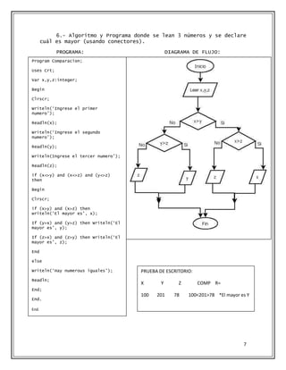 Algoritmos if y case | DOCX