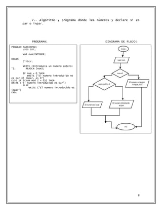 Algoritmos if y case | DOCX