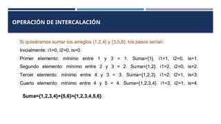 Algoritmos para Ordenación, Búsqueda e Intercalación internas.pptx