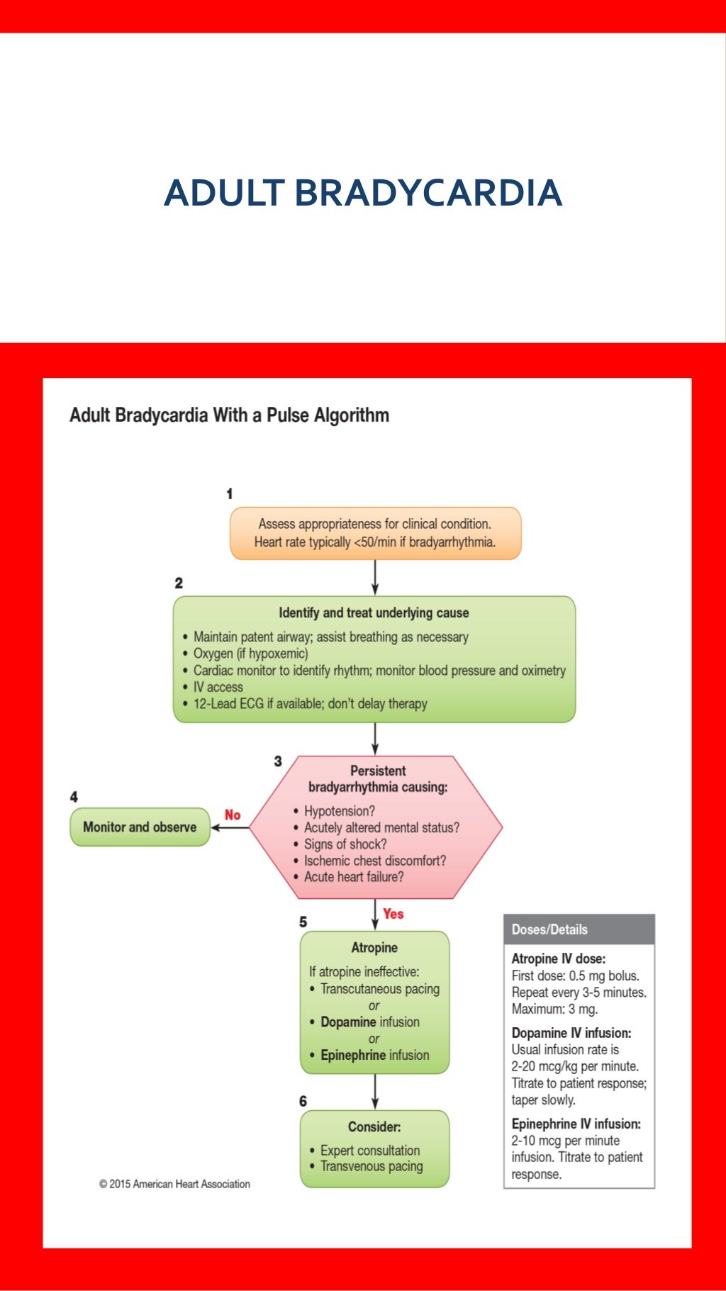 AHA 2015 Algorithms for BLS, ACLS PALS