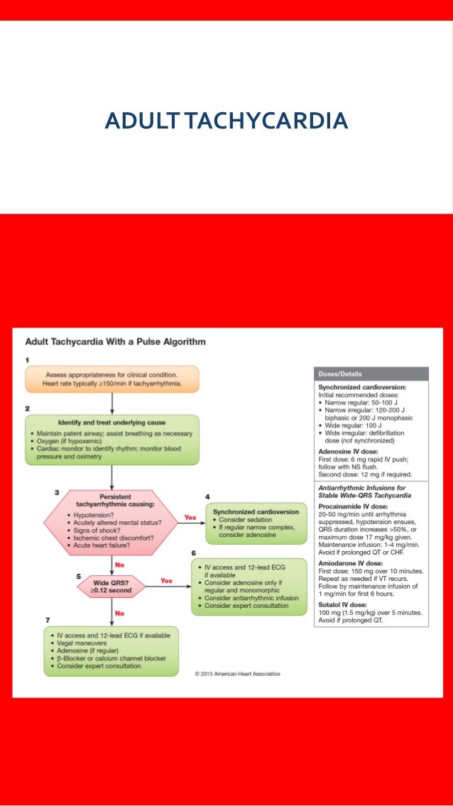 AHA 2015 Algorithms for BLS, ACLS PALS