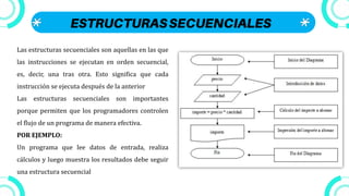 ALGORITMOS y ejemplo en java.pptx