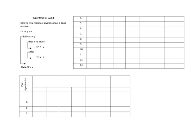 Algoritmul lui Euclid.docx