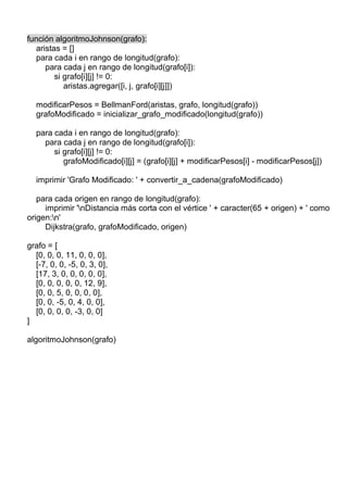Algoritmos de Johnson en Python | PDF
