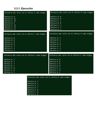 Algoritmos de Johnson en Python | PDF