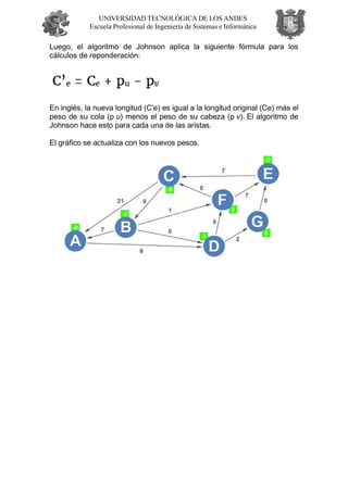 Algoritmos de Johnson en Python | PDF
