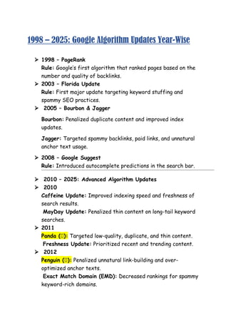 Google Algorithm Updates by Freelance Digital Marketing Startegist In ...