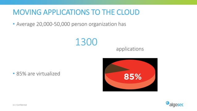 AlgoSec Application Migration Webinar | PDF