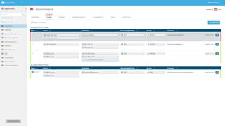 AlgoSec Application Migration Webinar | PDF