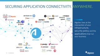 AlgosecOverviewforcybersecurityinprotectio.pptx