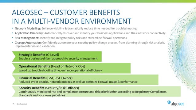 AlgosecOverviewforcybersecurityinprotectio.pptx