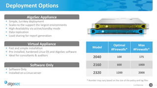 Algo sec suite overview 2013 05 | PPTX