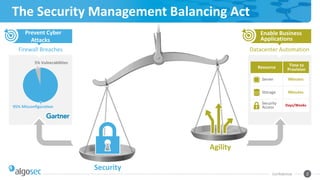 Algo sec suite overview 2013 05 | PPTX