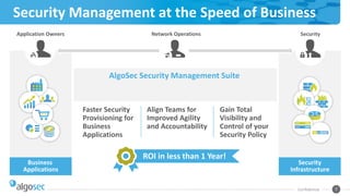 Algo sec suite overview 2013 05 | PPTX