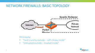 25 years of firewalls and network filtering - From antiquity to the ...