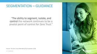 Zero Trust Framework for Network Security | PPTX