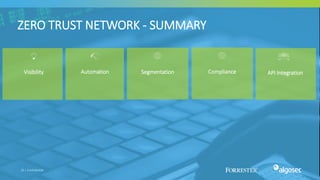 Zero Trust Framework for Network Security | PPTX