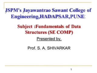 Algo Strategies and explaination ppt.pdf