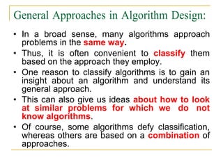 Algo Strategies and explaination ppt.pdf