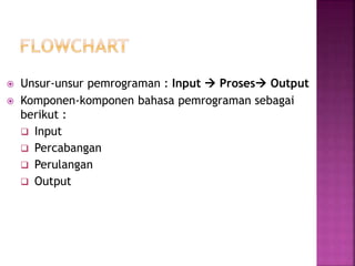 Algo temu 3 flowchart | PPTX