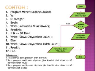 Algo temu 4 struktur dasar algoritma | PPTX