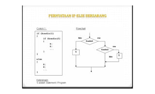 algroritma da pemrograman PercabanganUBY.pdf