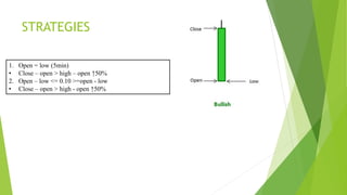 Algo trading with machine learning ppt | PPTX