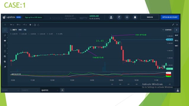 Algo trading with machine learning ppt | PPTX