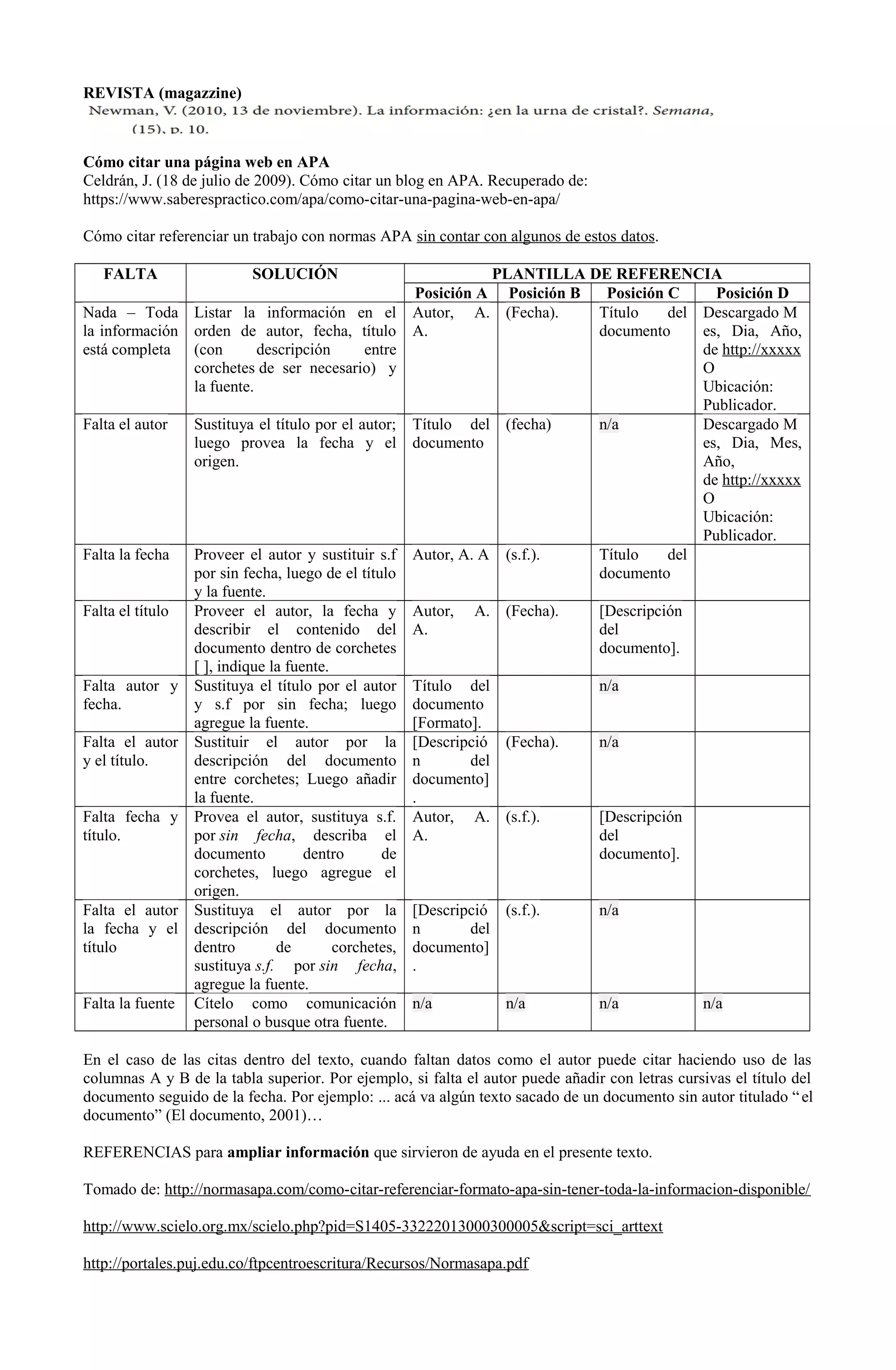 Algunas recomendaciones sobre las normas apa | DOC